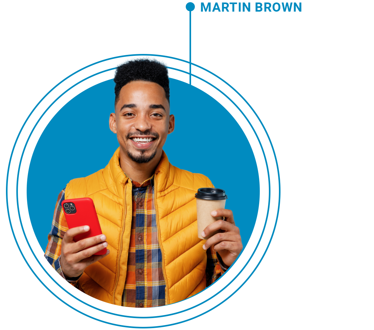 Sales - Client Command