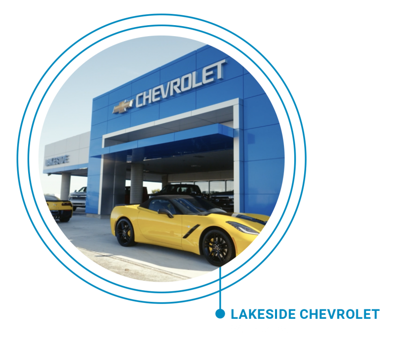 Dealers Results - Client Command